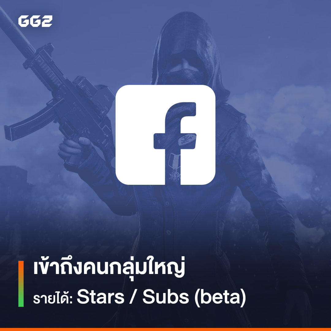 ไขข้อสงสัย สตรีมเกม แพลตฟอร์มไหนดี? | GG2 - GG2